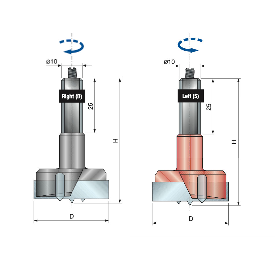 Cylinder boring bits Freud Tools Italy